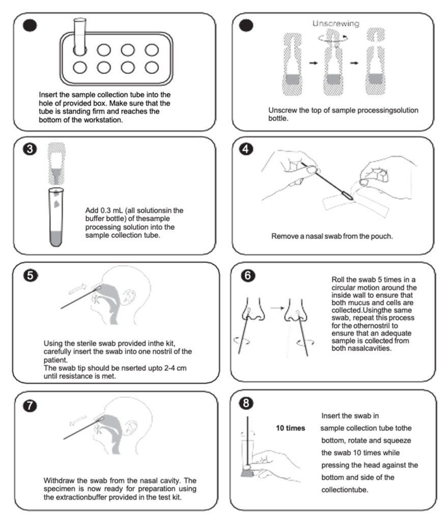 Rapid Antigen Test - ST-BIOTECH